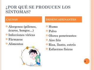 Asma en los niños | PPT