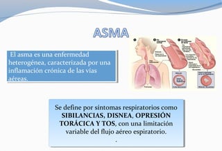 Asma gina | PPT