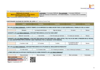 Asma esquema de estudio y manejo Gina 2023 | PDF