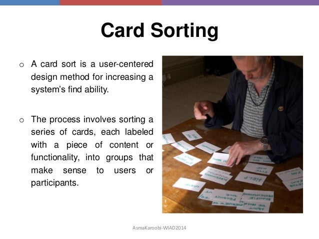 Card Sorting - WIAD 2014