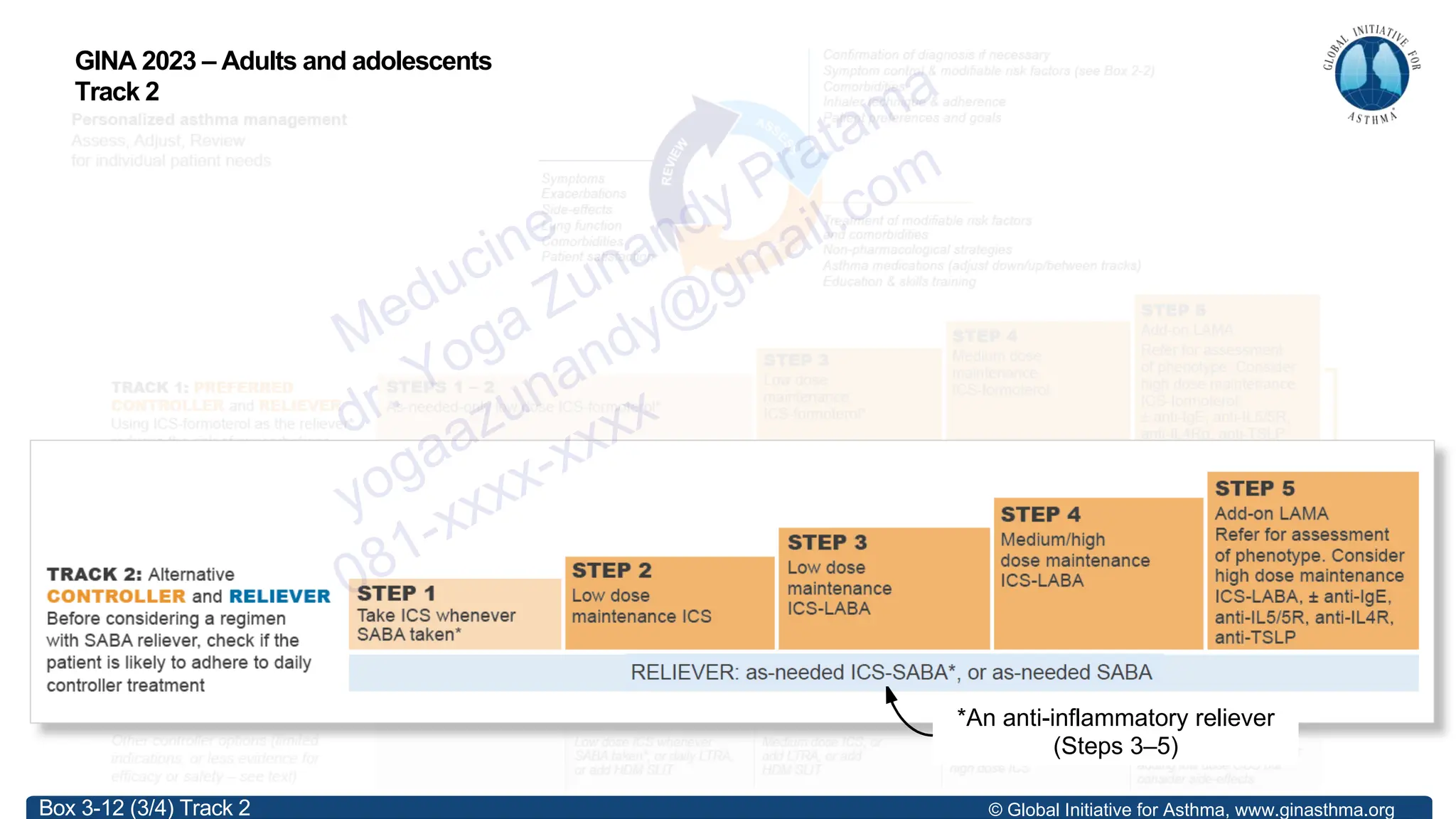 asma berdasarkan gina 2023............................... | PDF