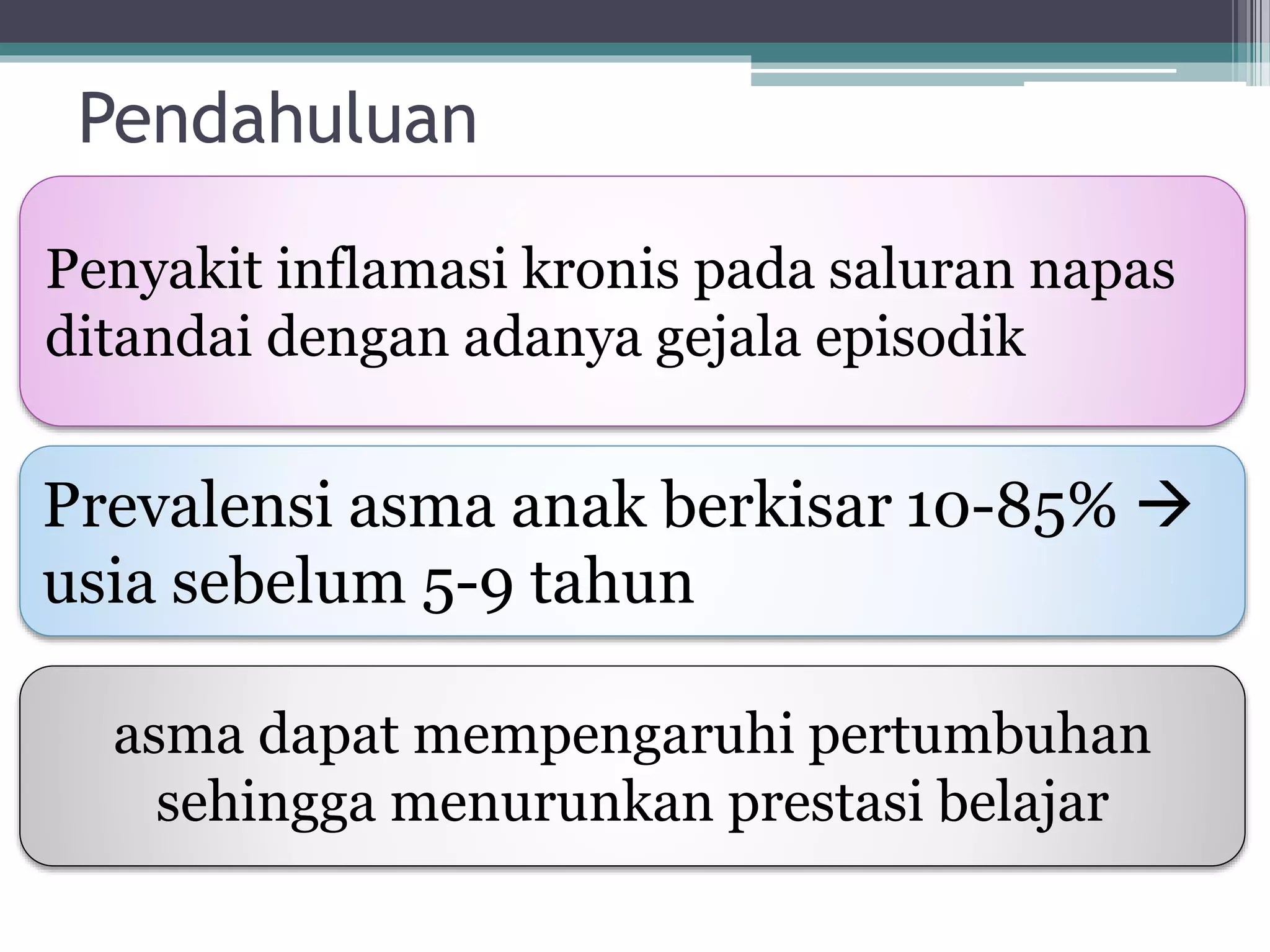 Asma pada anak | PPTX