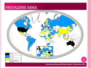 ASMA PADA ANAK IDI PEDOMAN NASIONAL ASMA | PPTX