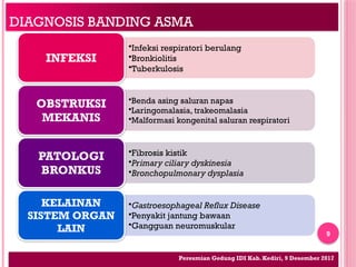 ASMA PADA ANAK IDI PEDOMAN NASIONAL ASMA | PPTX