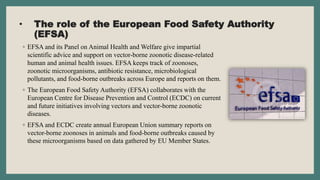 ASMA ppt.pptx | Infectious Diseases | Diseases and Conditions