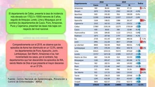 ASMA PPT | PPTX