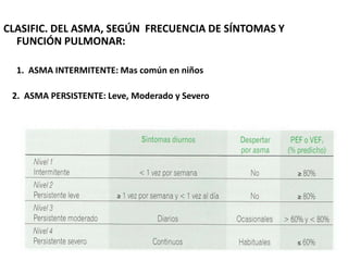 ASMA PRESENTACION.ppt