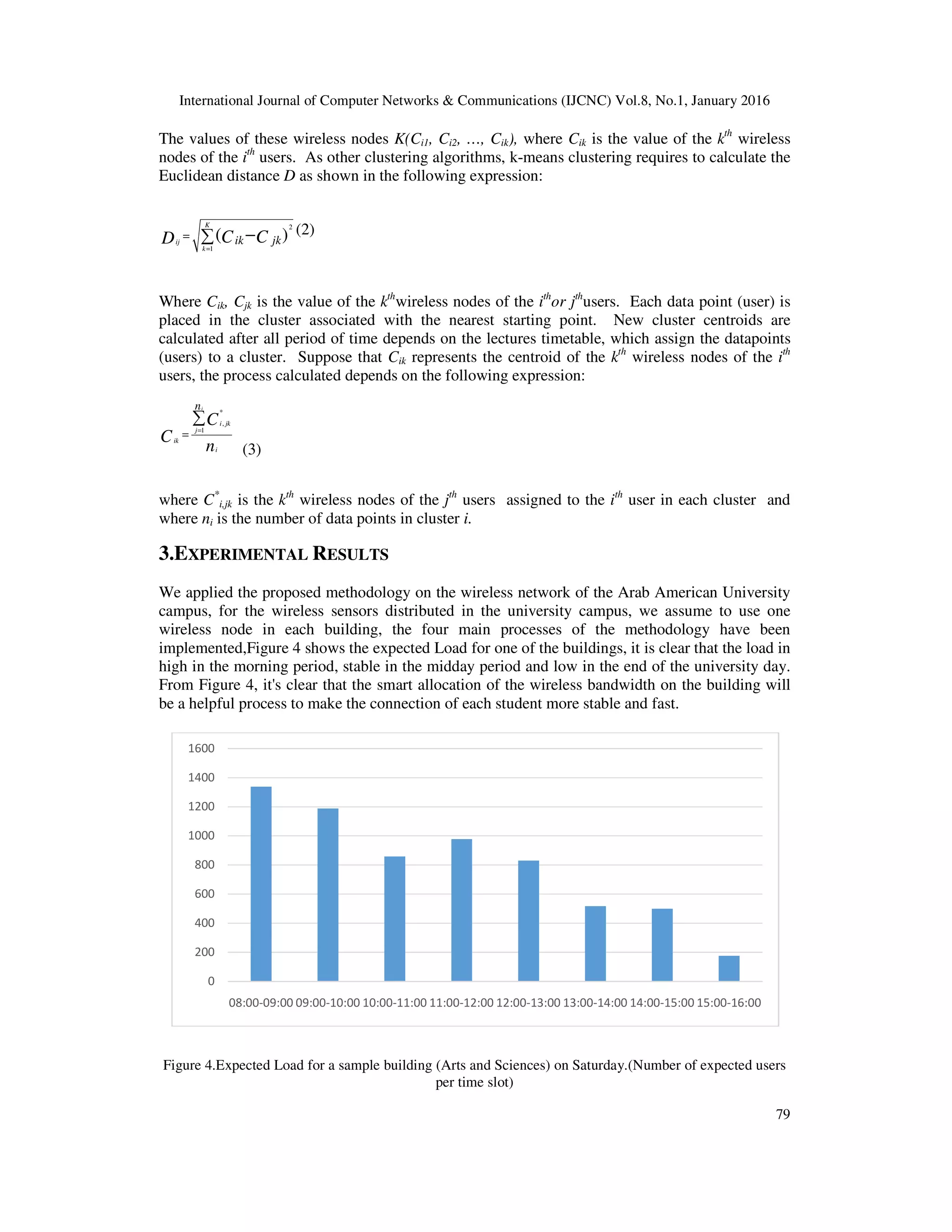 A smart clustering based approach to | PDF | Internet of Things | Internet