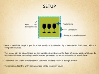 A smart fluid based packaging protection system | PDF | Chemistry | Science