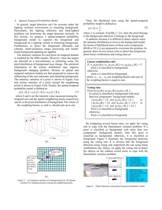 A smart front end real-time detection and tracking | PDF