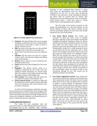 A SMART MOBILE APPS FOR BLIND USER | PDF
