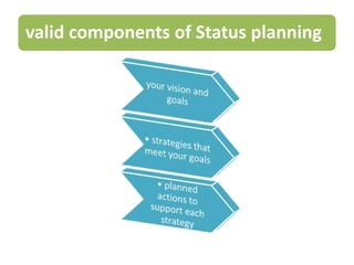 Language planning and language shift | PPTX