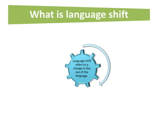 Language planning and language shift | PPTX