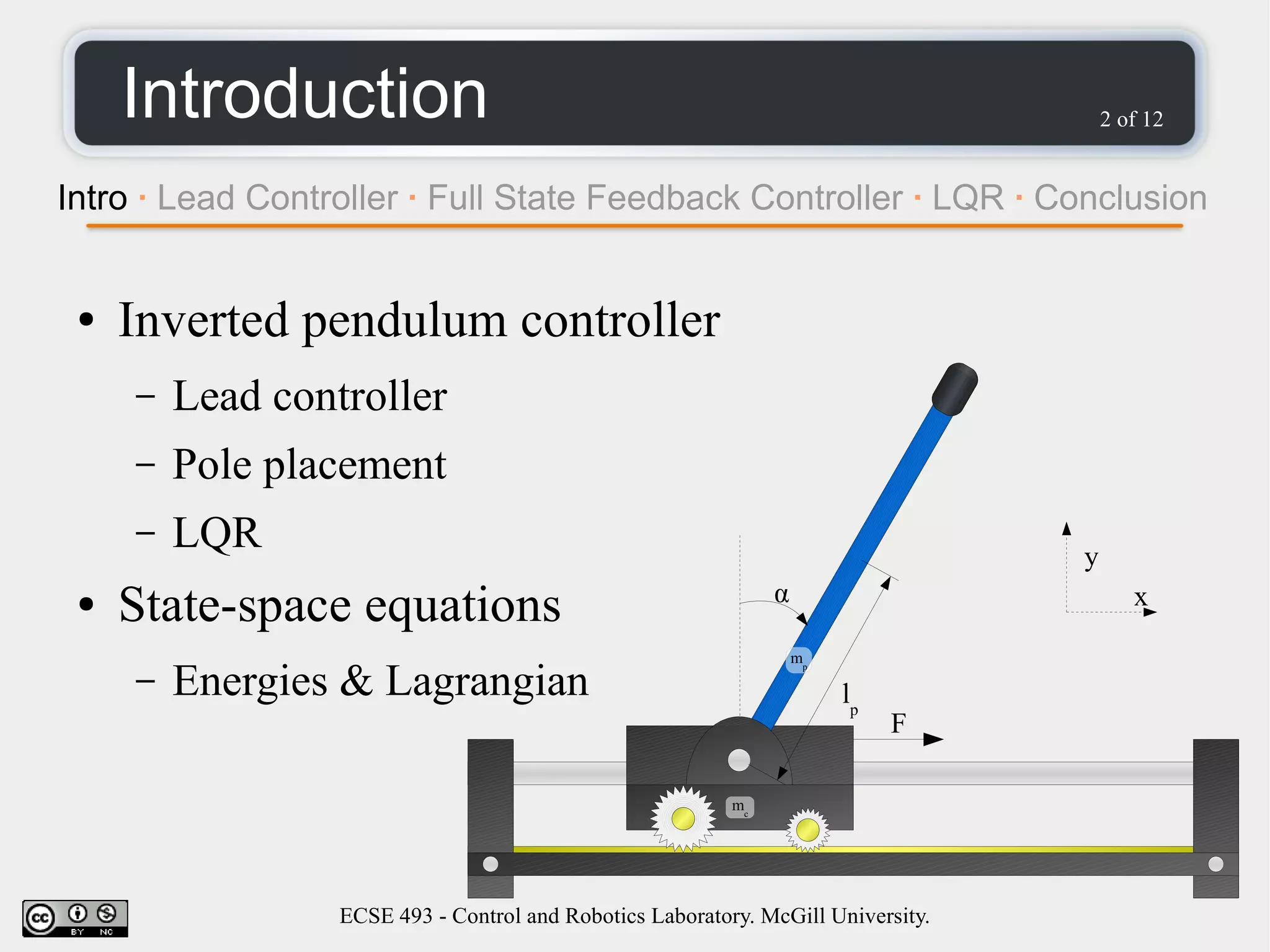 Inverted Pendulum | PDF