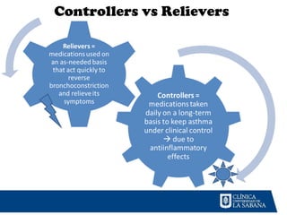 MANAGEMENT AND TREATMENT OF ASTHMA. COLOMBIA | PPT