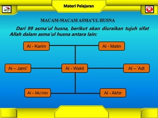 asmaul-husna.pptx