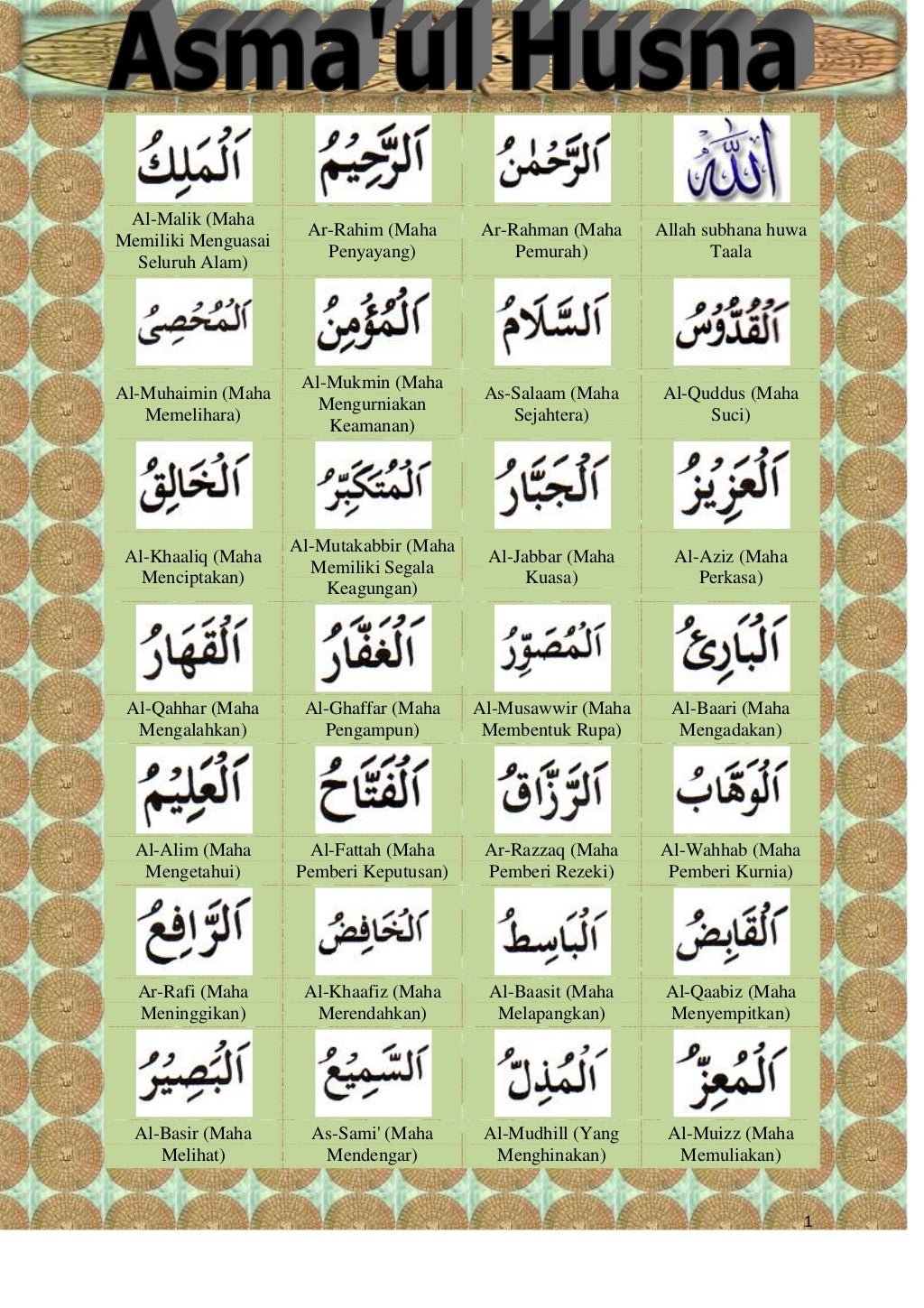 99 Names Of Allah Al Asma Ul Husna With Meaning And E