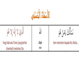 asmaul husna.pptx
