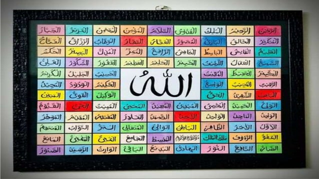 ASMA UL HUSNA tawheed ar Rahman Ar Raheem Al MAlik.pptx