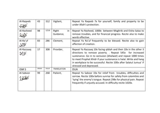 Asmaul husna abc11 | PDF | Islam | Religion & Spirituality