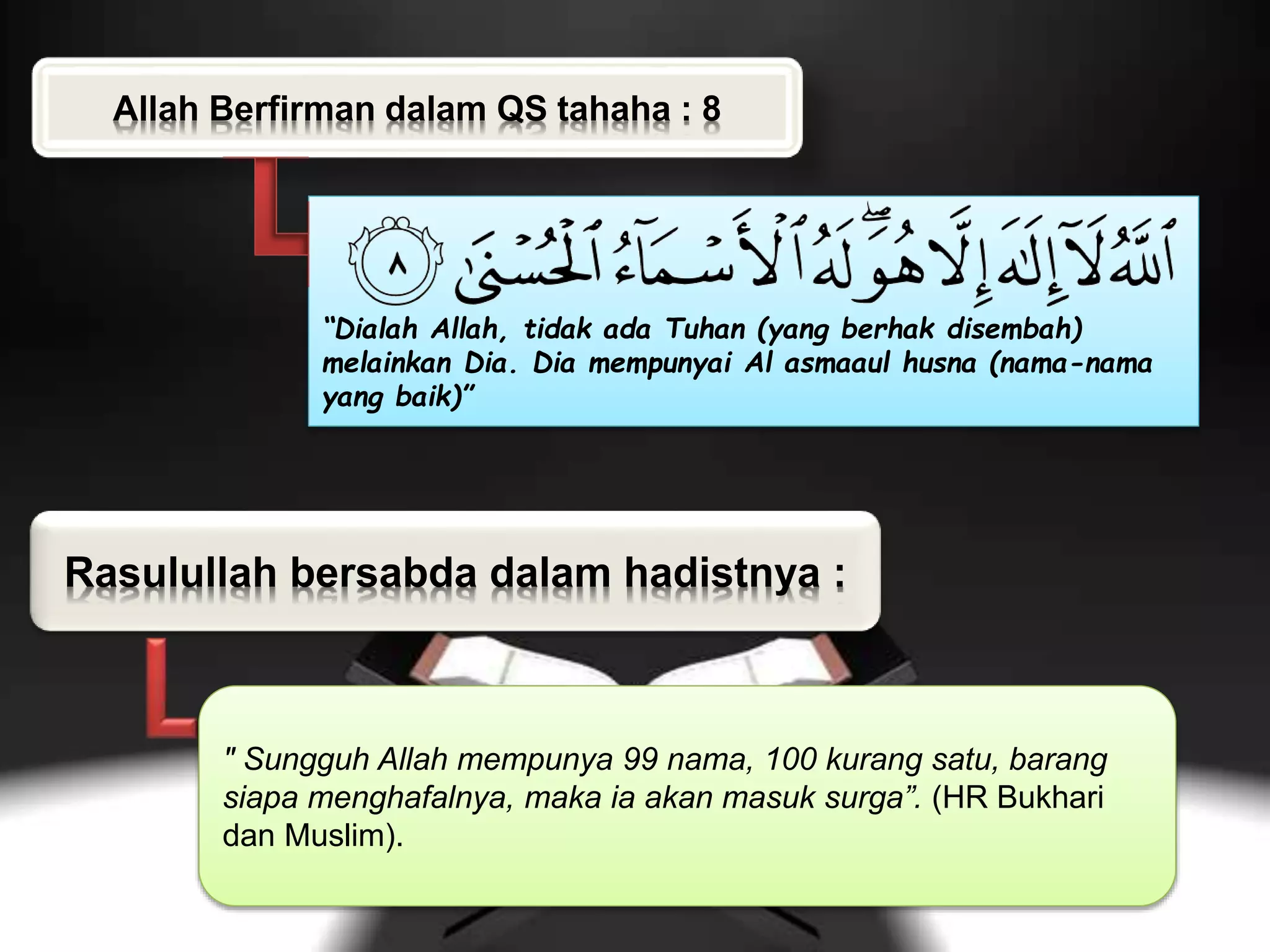 Asma'ul Husna | PPTX