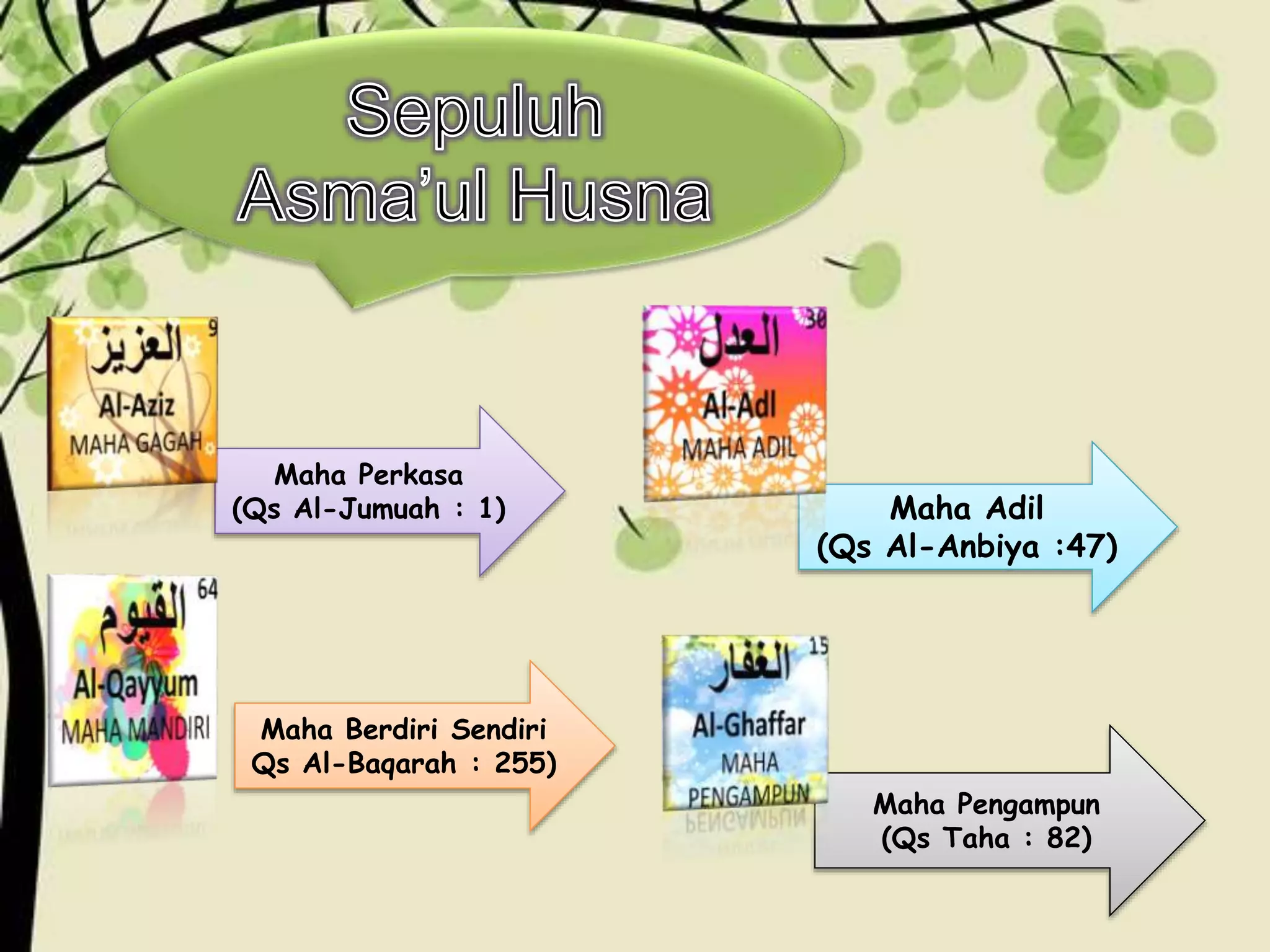 Asma'ul Husna | PPTX