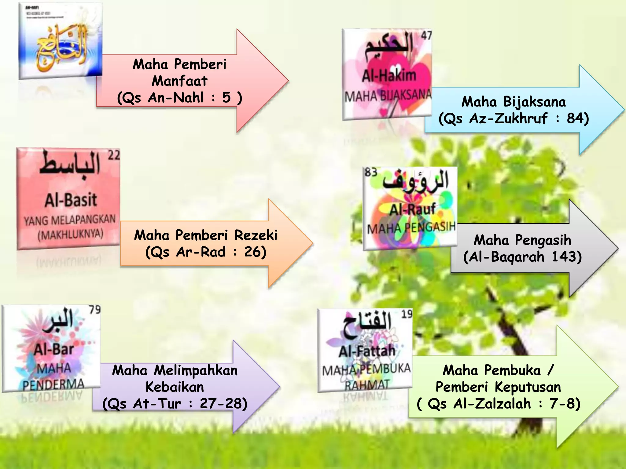 Asma'ul Husna | PPTX
