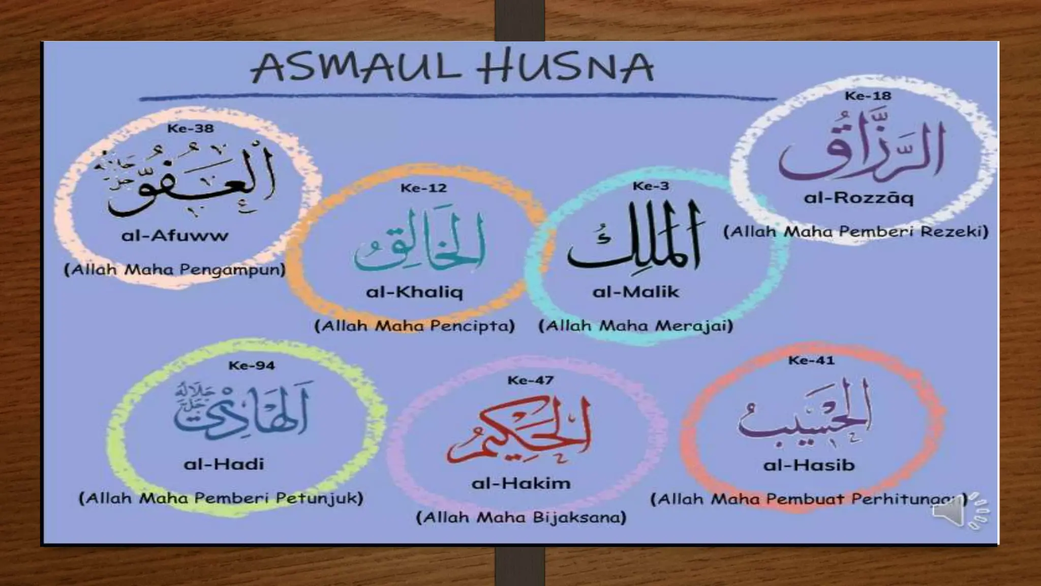Materi Mata Pelajaran Akidah Akhlak asma'ul husna kelas 12.pptx