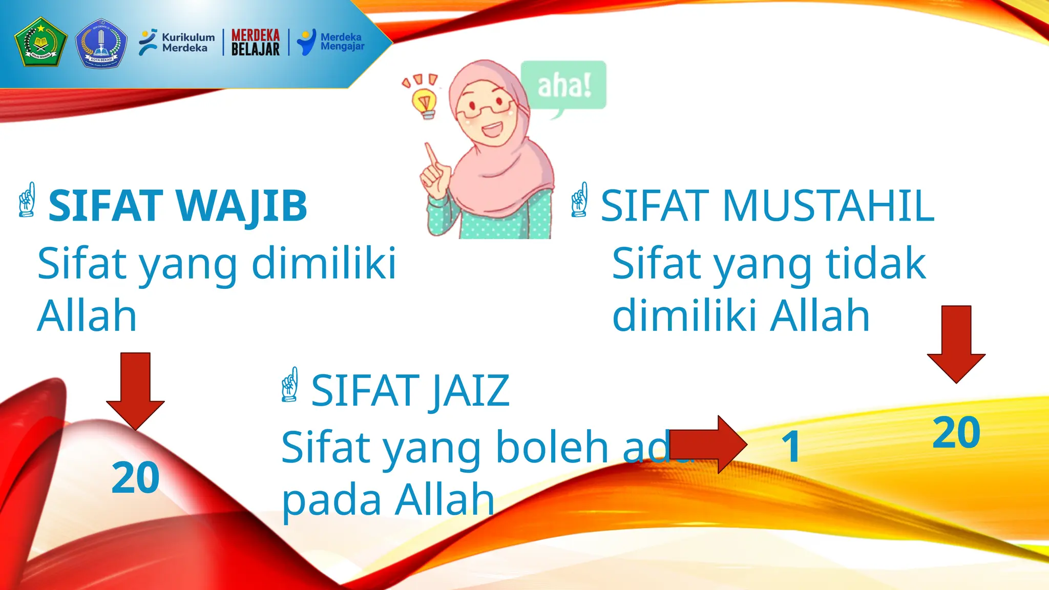 PPT ASMAUL HUSNA KELAS 3 KURIKULUM MERDEKA.pptx