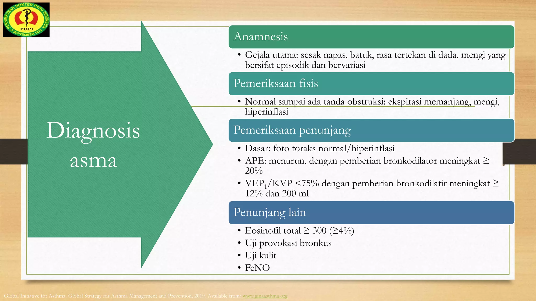 asma update 2022 tampil(1).pptx