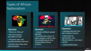 Grade 11 History: Nationalisms:South Africa.pptx