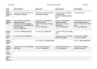 ASM Backstage Prop Set Plan | DOCX
