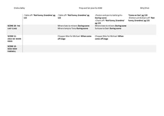 ASM Backstage Prop Set Plan | DOCX