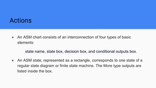 ASM chart (1).pptx | Technology & Computing
