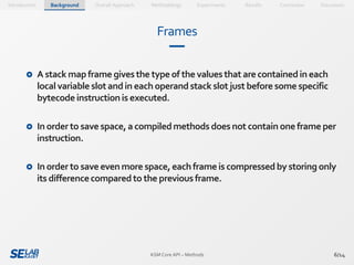 ASM Core API - methods (part 1) | PPTX | Programming Languages | Computing