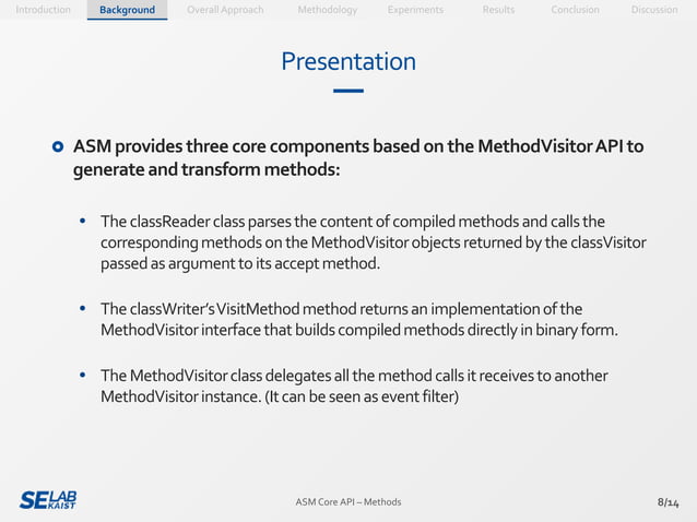 ASM Core API - methods (part 1) | PPT ASM Core API - methods (part 1) | PPT
