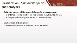 ASM_CPHMC_Case_Study_Salmonella.pptx