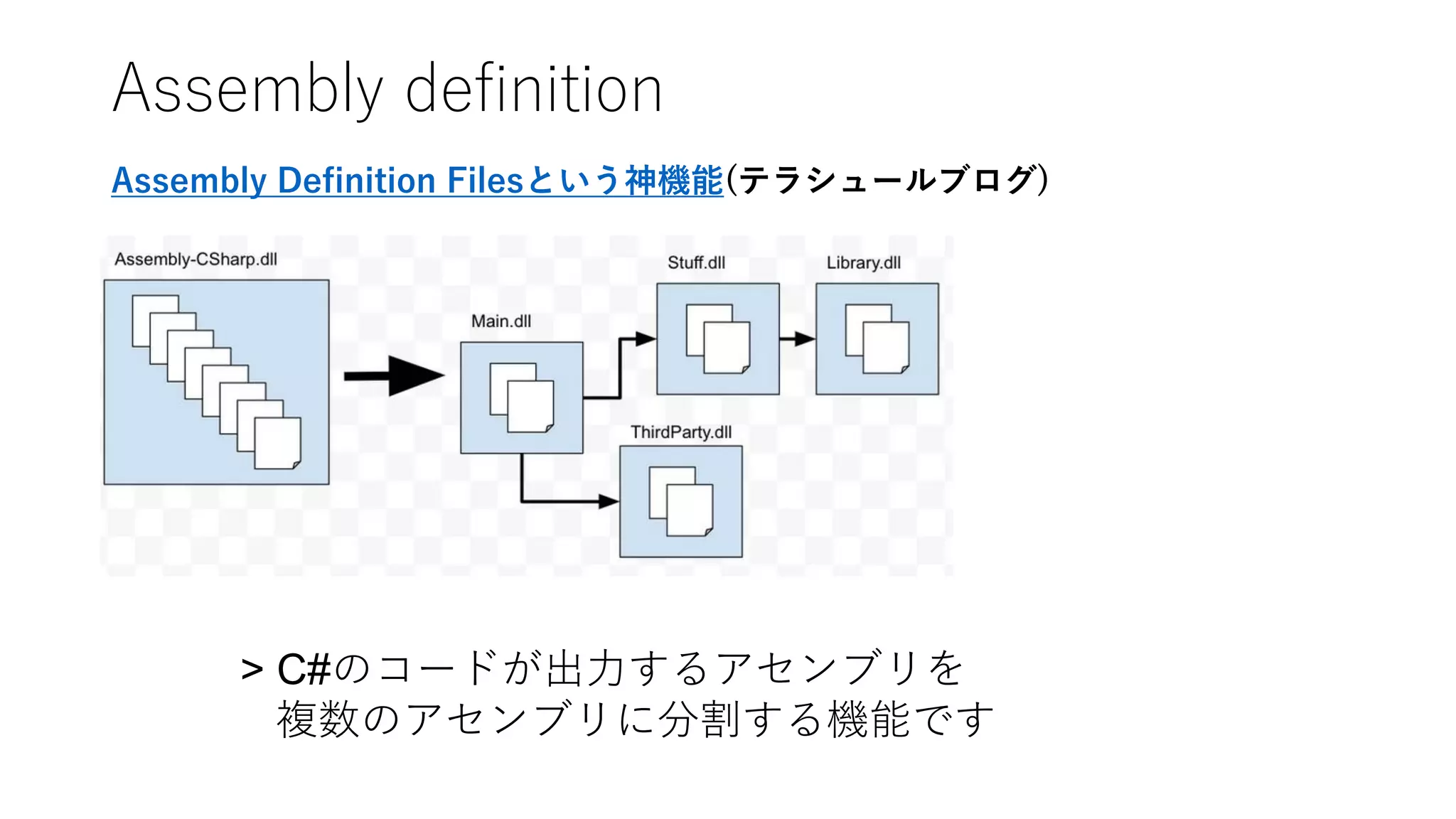 CleanArchitecture with AssemblyDefinition in unity | PDF
