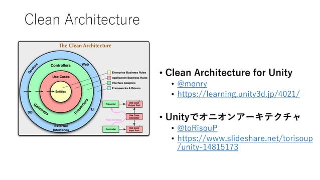 CleanArchitecture with AssemblyDefinition in unity | PPT