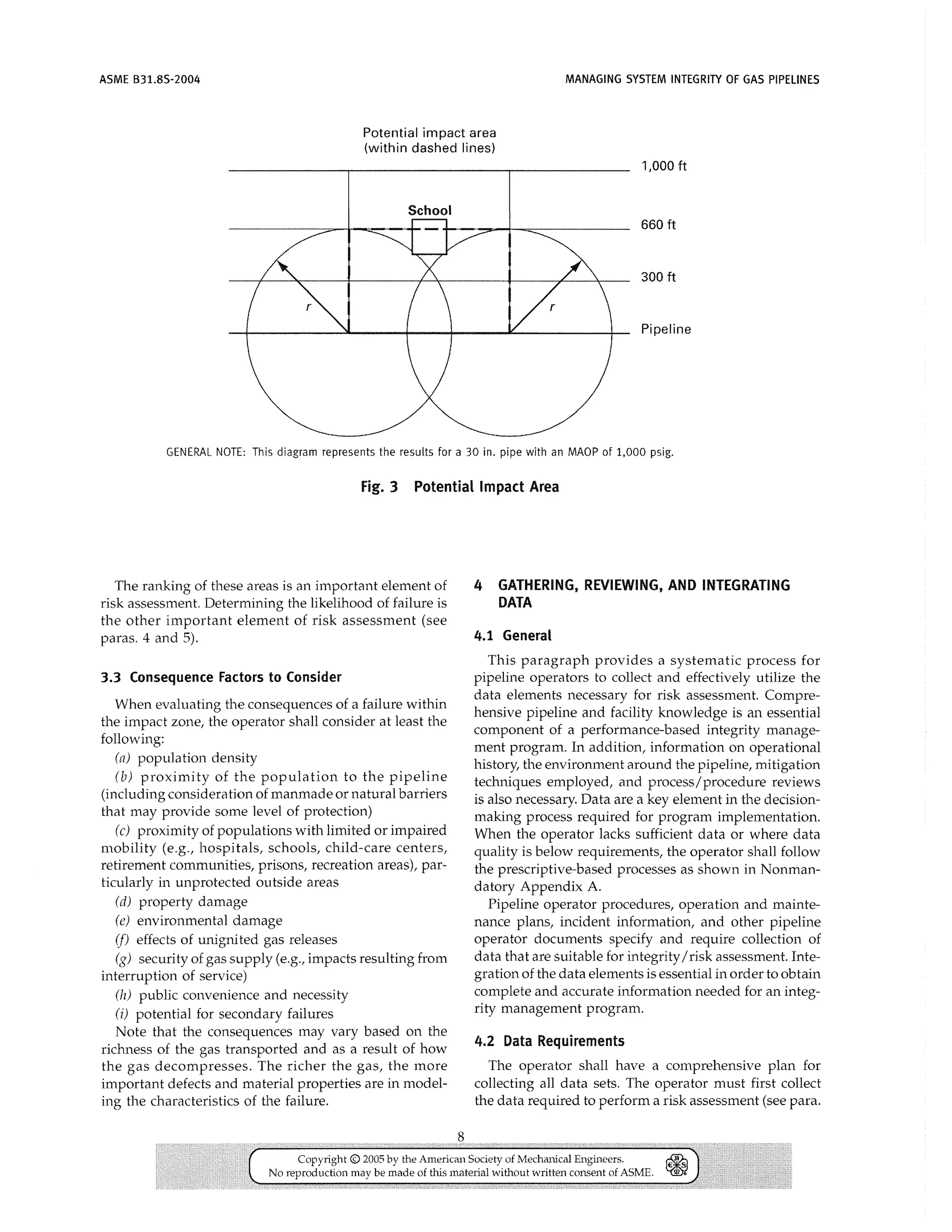 Asme_b_31_8_s | PDF