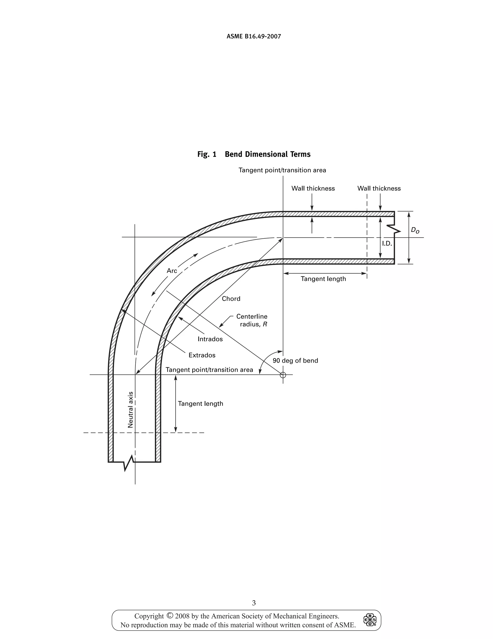 ASME-B16.49.pdf