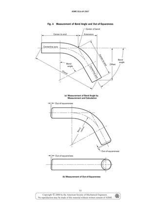 ASME-B16.49.pdf