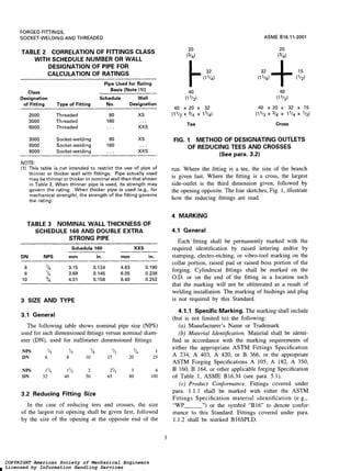 Forged Fitting Socket Welding Standard- ASME-B16.11-2001.pdf