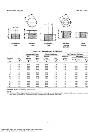 Forged Fitting Socket Welding Standard- ASME-B16.11-2001.pdf