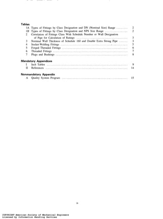 Forged Fitting Socket Welding Standard- ASME-B16.11-2001.pdf