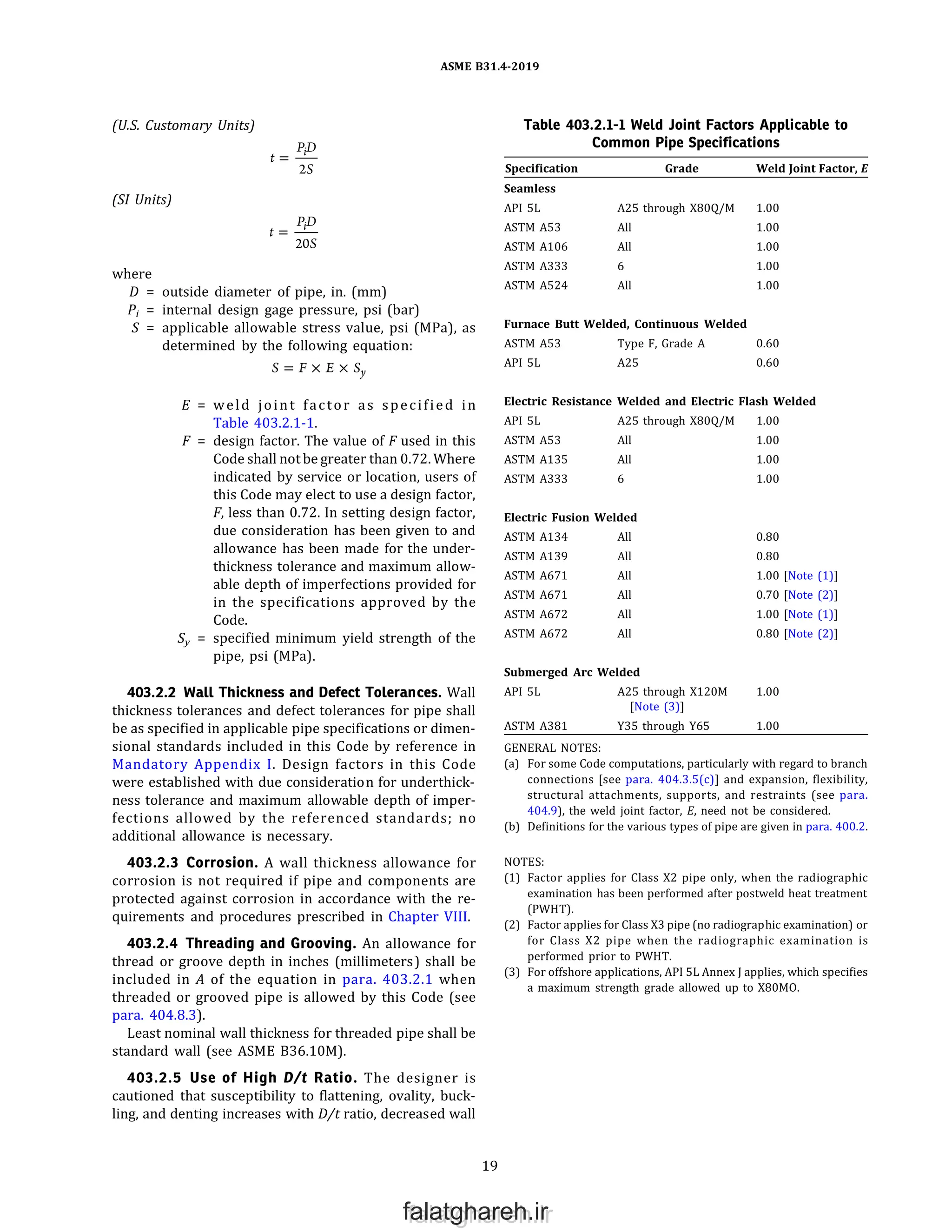 ASME-B31.4-2019-estandar para diseño de ductos | PDF