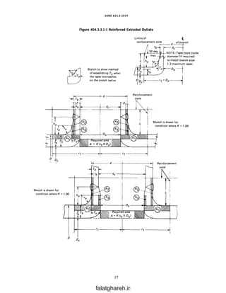 ASME-B31.4-2019-estandar para diseño de ductos | PDF