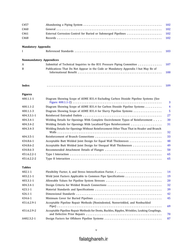 ASME-B31.4-2019-estandar para diseño de ductos | PDF
