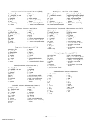 ASME-BPVC-Section-II-Part-B-2019.pdf Ok g | PDF