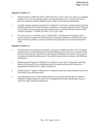 ASME-BTH-standards-committee.pdf